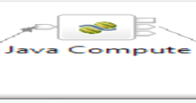 IIB and MQ with taste of java