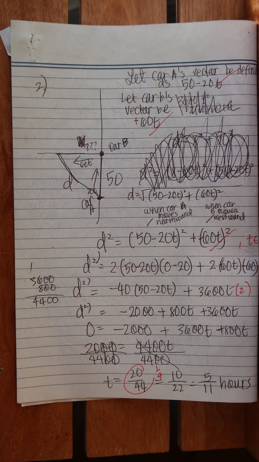 UPD Samplexes, Readings, and Materials: UPD Math 53 (Now Math 21) Third ...