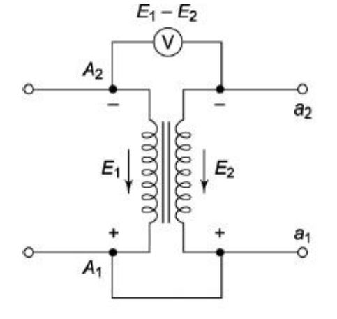 POLARITY TEST IN TRANSFORMER ~ Electrical Article