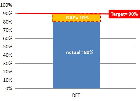 8 LANGKAH PRAKTIS MENYELESAIKAN MASALAH DI PERUSAHAAN - Wave20 - Lean