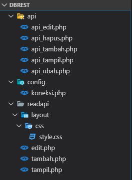 CRUD Rest API Webservice Menggunakan PHP dan MySQL - Part 1 - Contoh ...