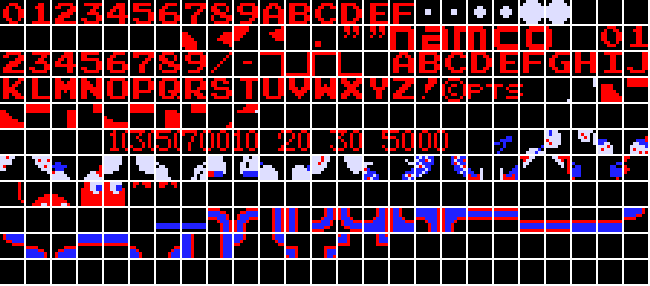 Graphics in Early Arcade Games: Tilemaps