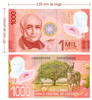 A day in the life...: $ Money