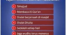 7 Sunnah Rasulullah Yang Paling Utama Dalam Kehidupan Seharian