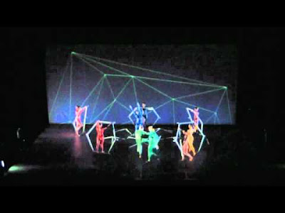 ceciliabazzottivultosdadança: Rudolf Von Laban