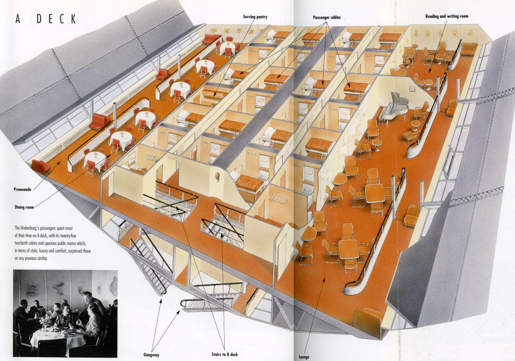 Hindenburg Stateroom