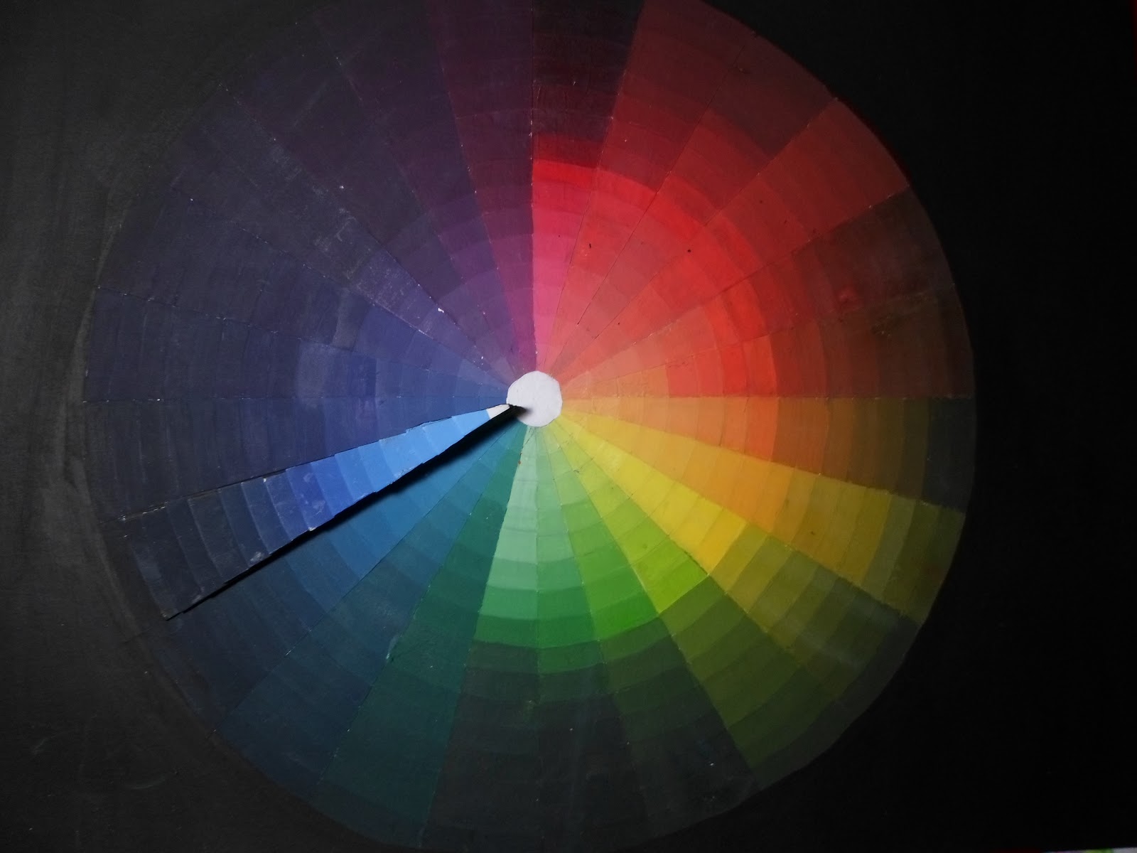 bitácora color : CIRCULO CROMATICO