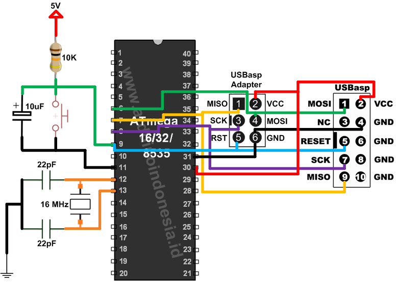 Cara Memprogram Board Arduino yang Menggunakan IC ATmega8535/16/32/164 ...
