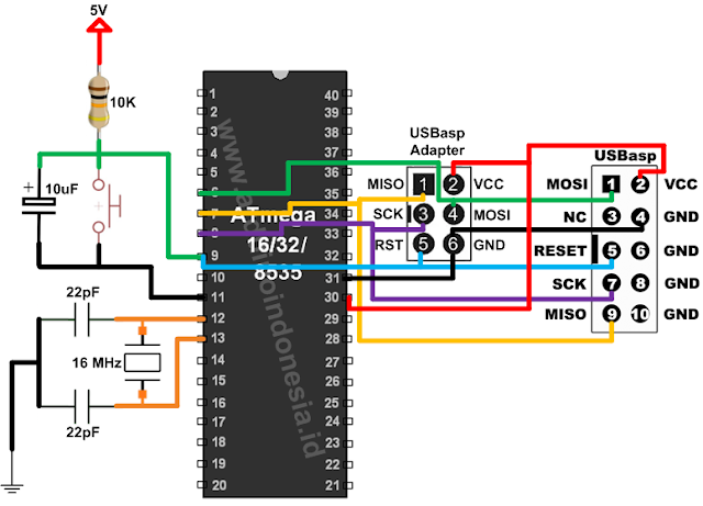 Cara Memprogram Board Arduino yang Menggunakan IC ATmega8535/16/32/164 ...