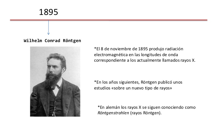 UNIDAD 1: FISICA DE LA RADIACION
