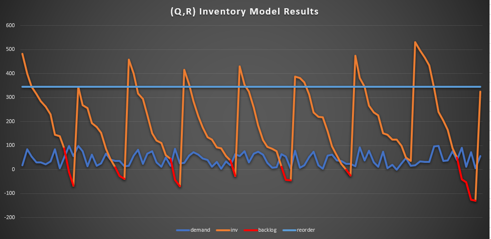 Yet Another Math Programming Consultant: 2020