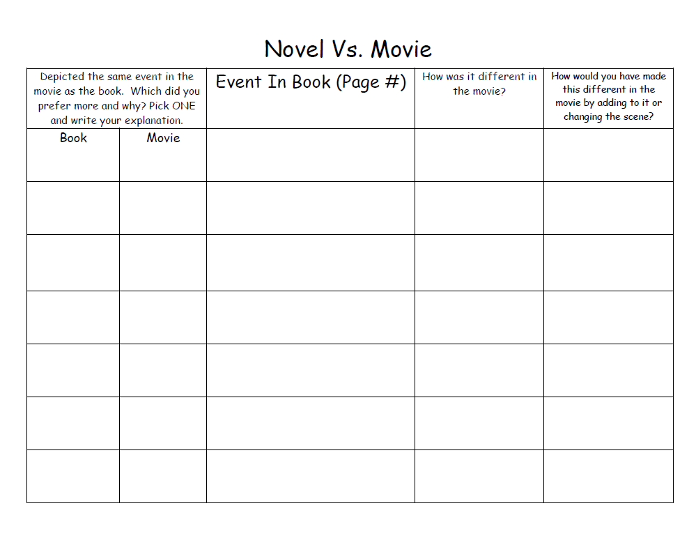 Oceans of Teaching Ideas: Novel Vs. Movie Freebie
