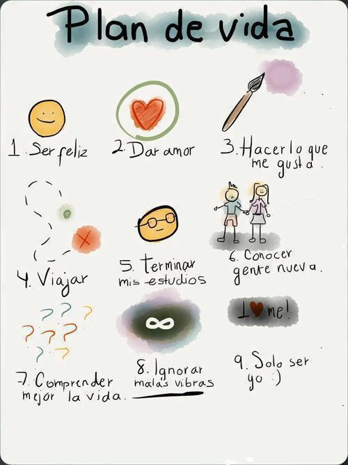 Psicología, Salud y Recursos: ¿Cuál es tu plan de vida?