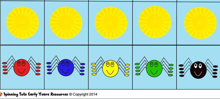 Early language skills through play.......: Speedy Spider game
