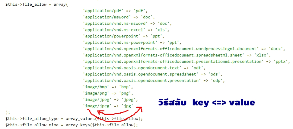 Php Array การสลับตำแหน่ง Array ระหว่าง Key Value แบบไม่ต้องพิมพ์ใหม่