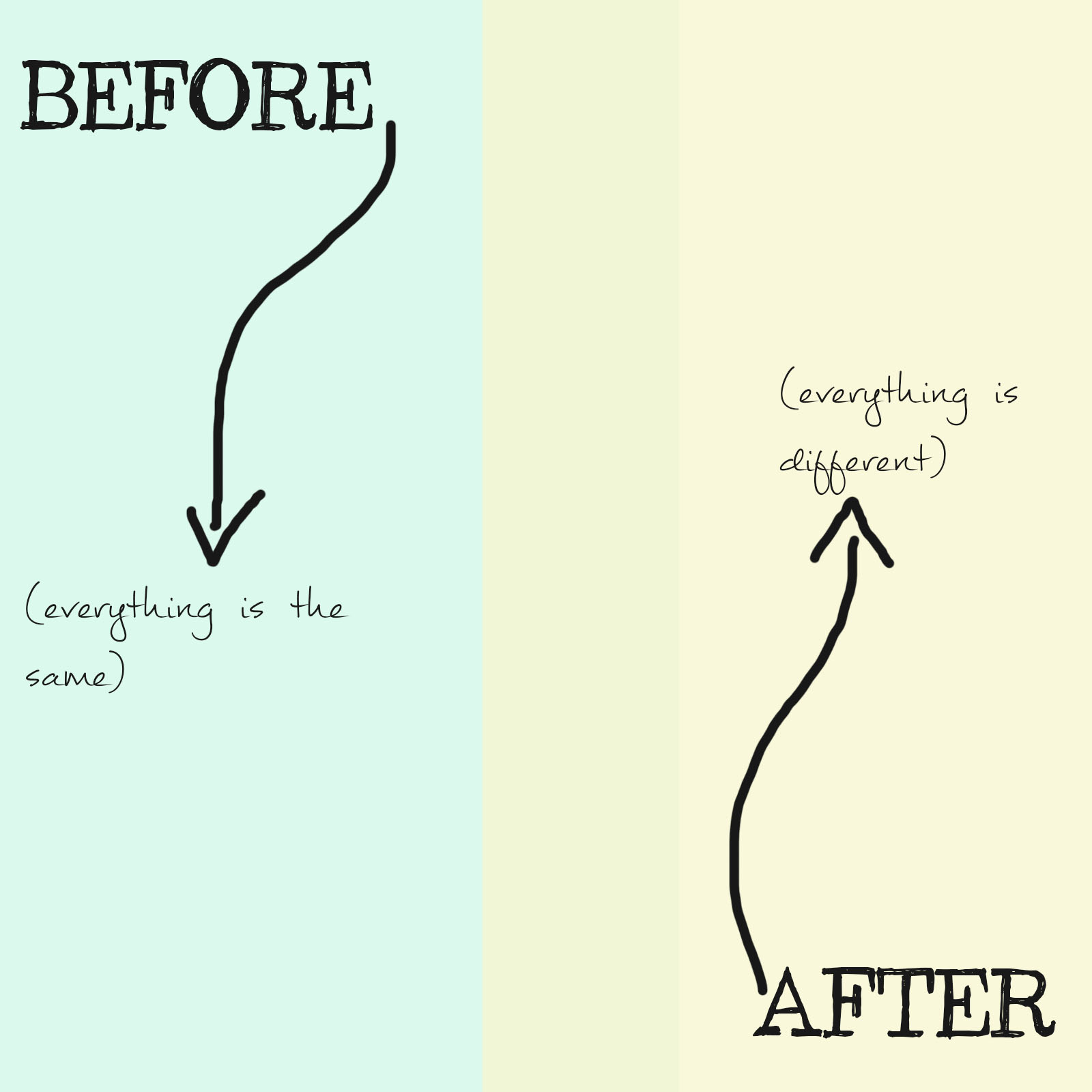 The Receptionist: The Befores and the Afters