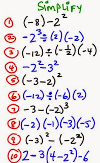 Intro to Algebra: 1) Working with positive and negatives