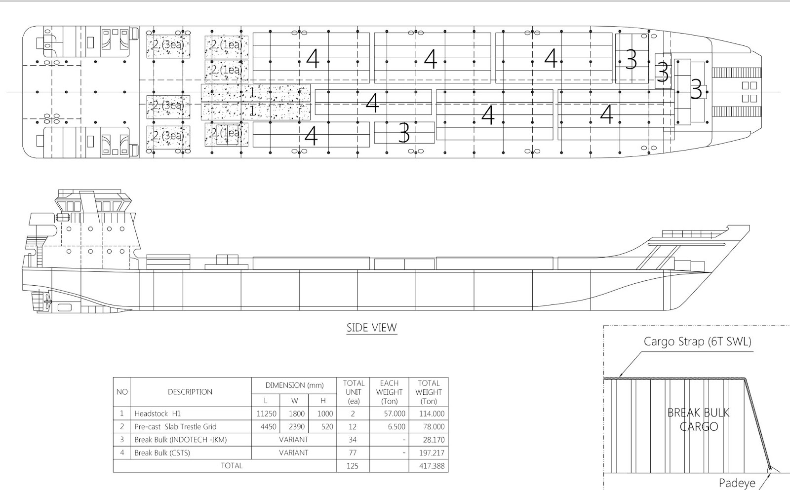 Jalan Pintas: Mengenal Jenis dan Kegunaan Stowage Plan Muatan Kapal