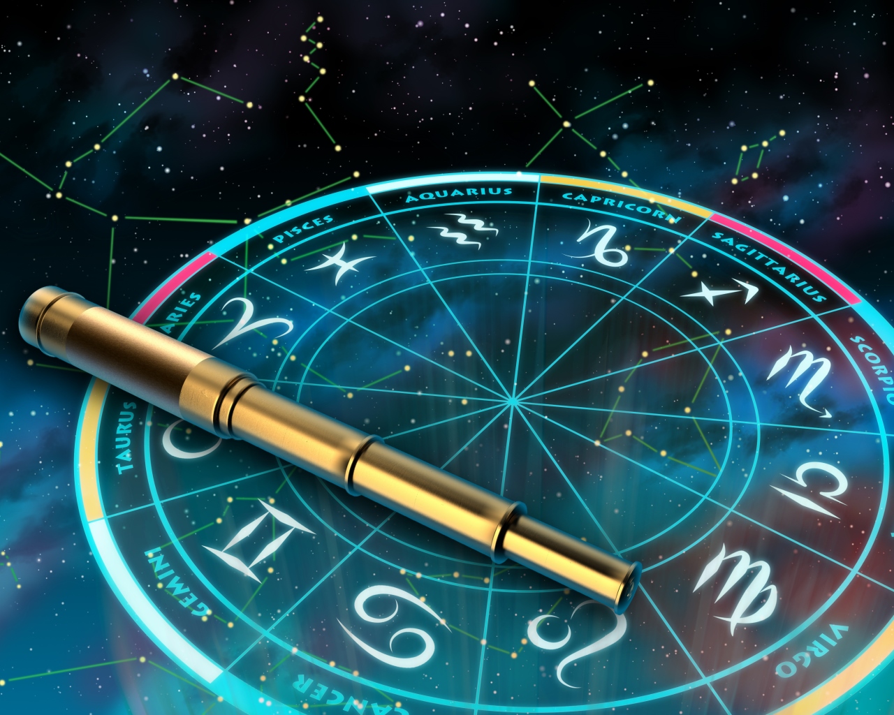 Daily Horoscope, Free Predictions