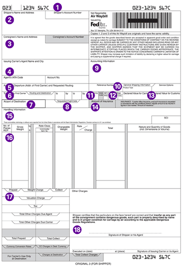 Fedex International Customs Form - Invoice Template