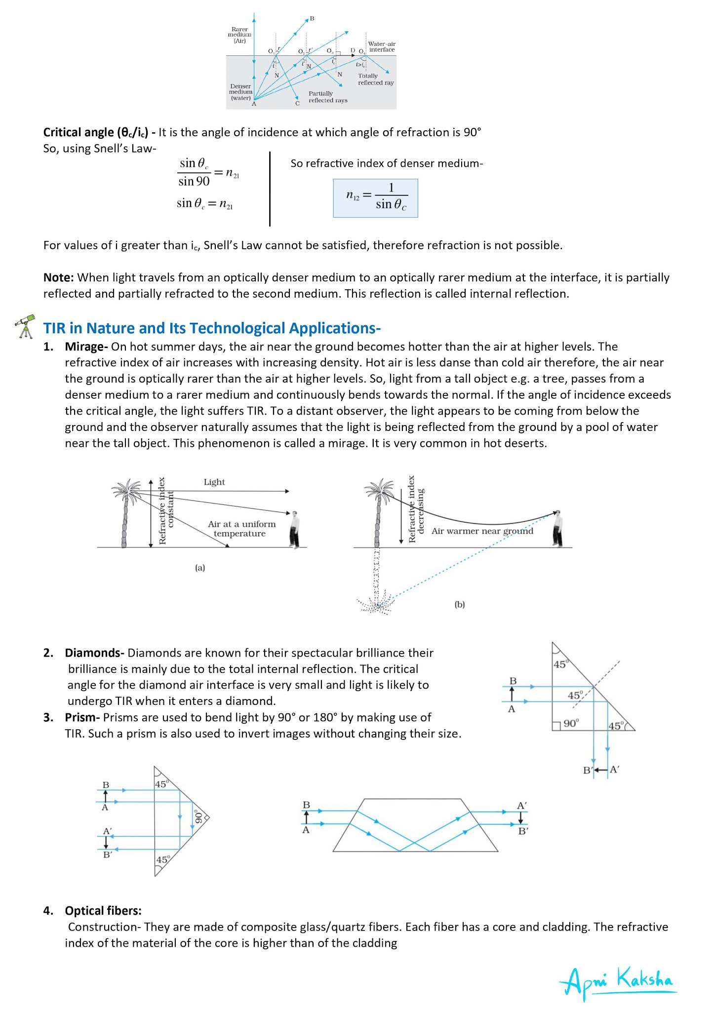 Class 12 Physics Chapter 9-Ray Optics And Optical Instruments Notes PDF ...