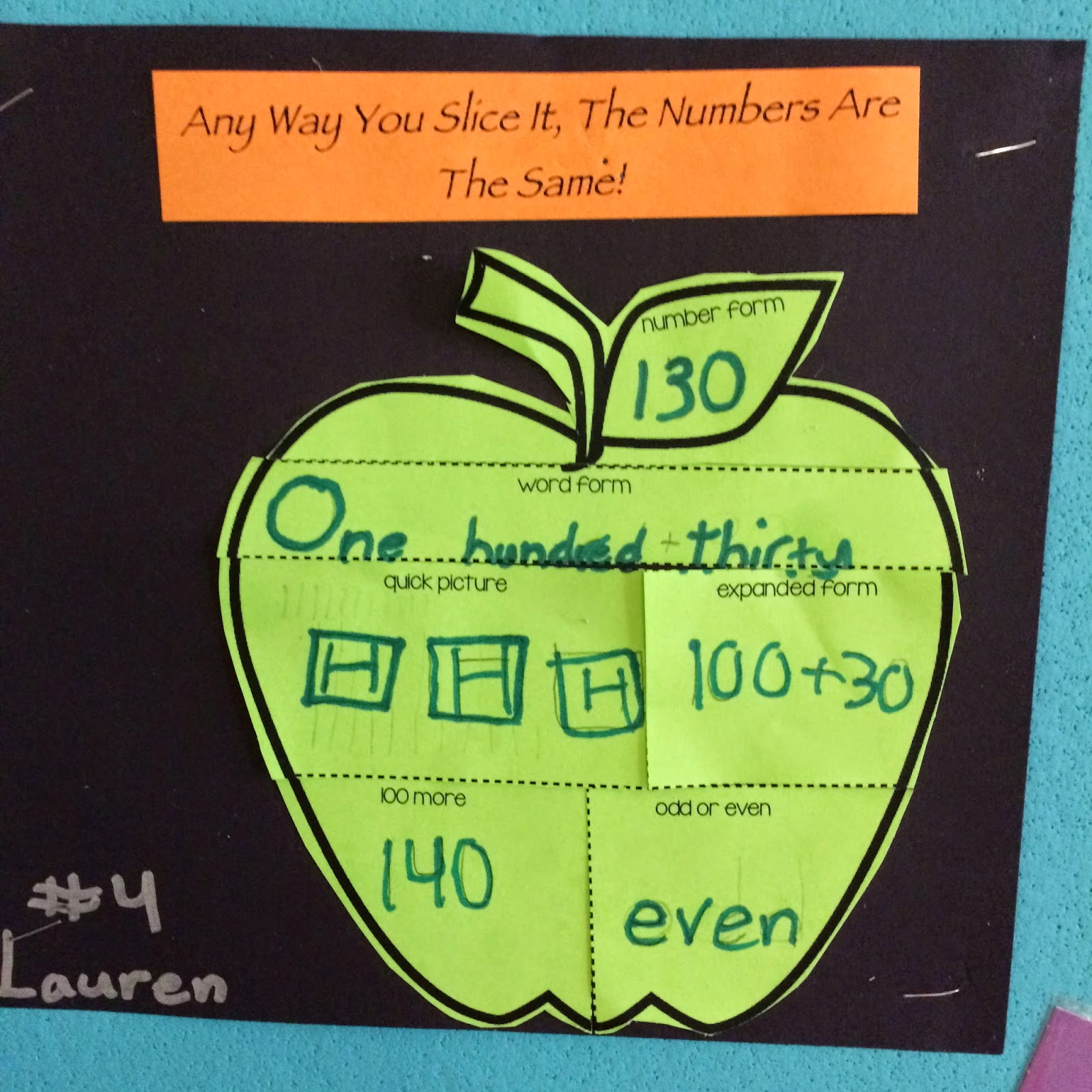 Math in Pictures, Products, and Freebies - Sunny Days in Second Grade