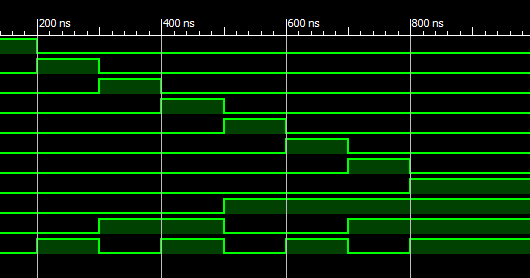 VLSI: 3-8 Decoder Dataflow Modelling with Testbench