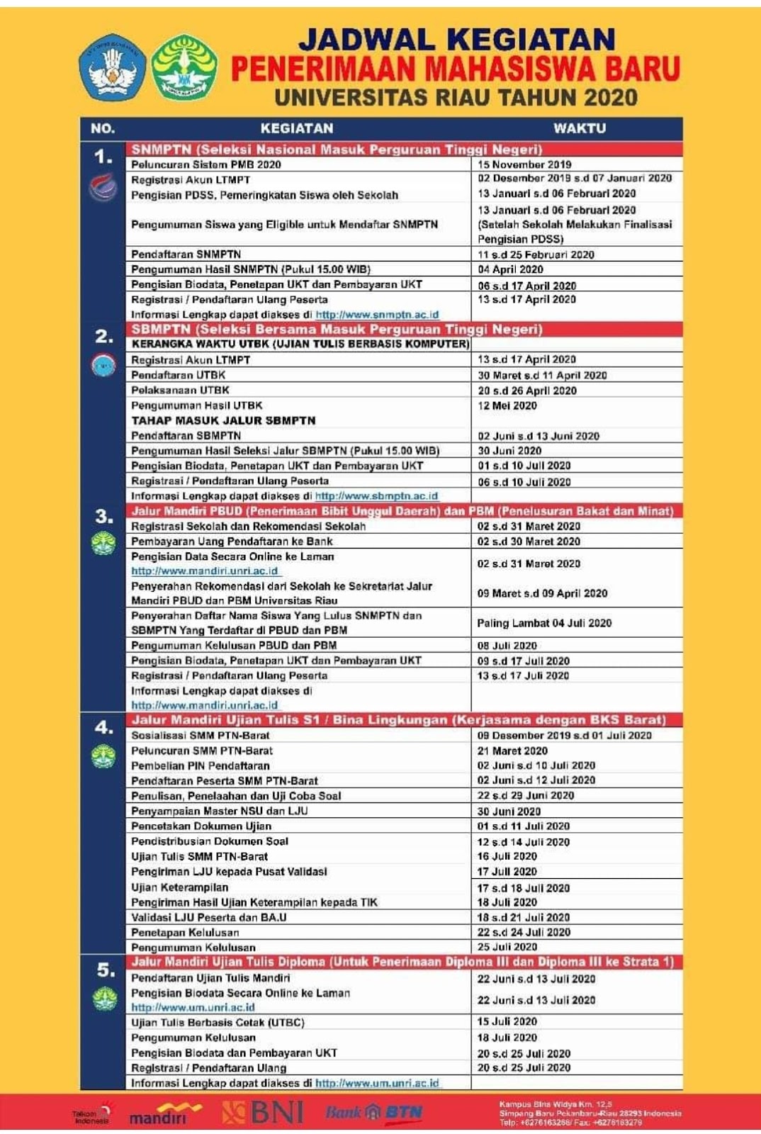 Infografis Jadwal Kegiatan Penerimaan Mahasiswa Baru Universitas Riau 2020 - Kanal Informasi dan ...