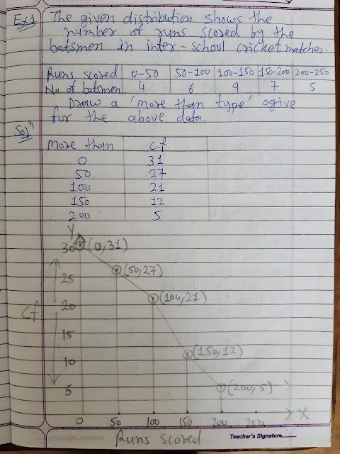 Math grade 10th Statistics 5/8/20 class work