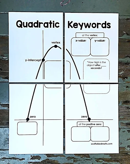 Scaffolded Math and Science: Quadratics Posters