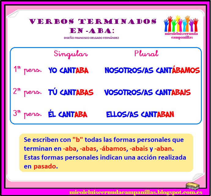 Mi cole Luis Cernuda, Campanillas.: T. 9 - 3º "VERBOS TERMINADOS EN -ABA"