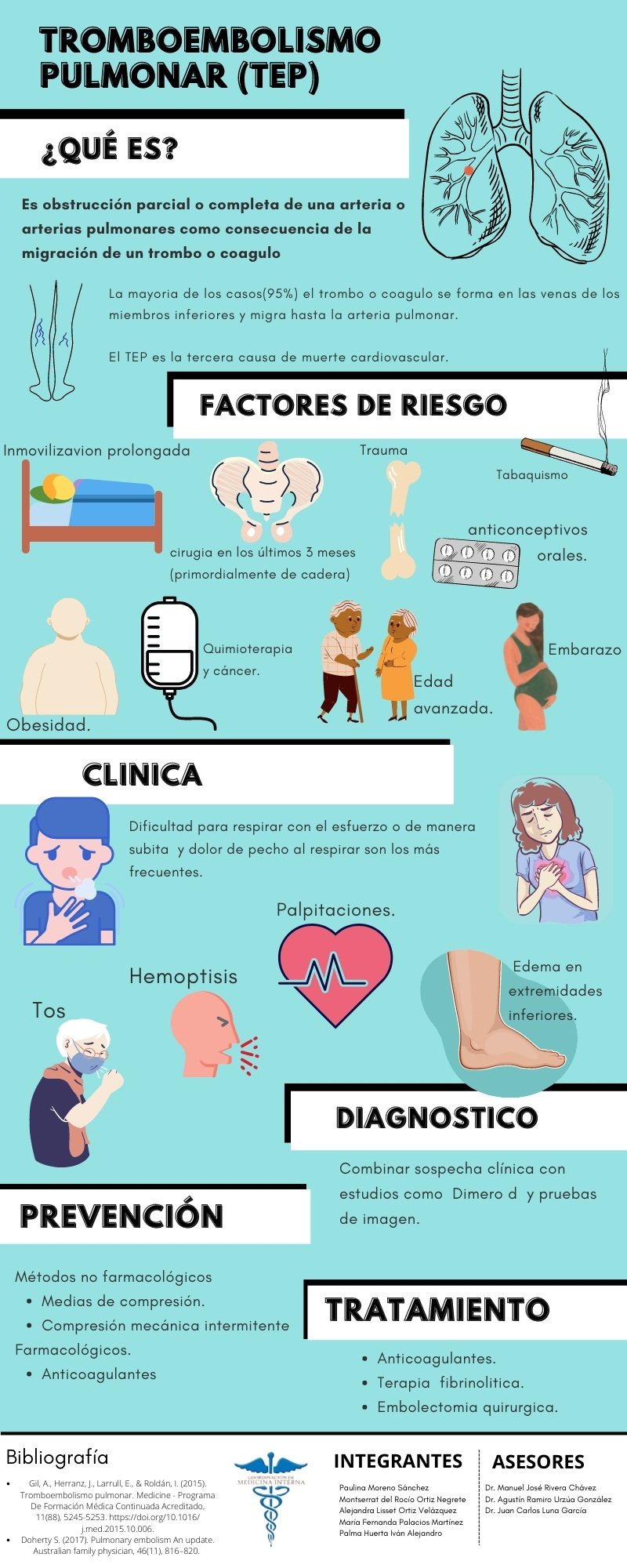 DIVULGACIÓN CIENTÍFICA UG: Tromboembolismo pulmonar (TEP) ¿Qué es?