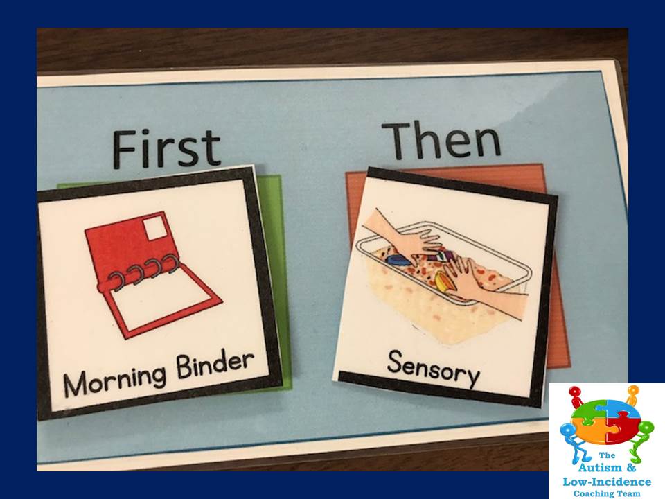 The Autism & Low-Incidence Coaching Team: Super Star Schedules-- First ...