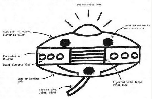 Phantoms and Monsters - Real Eyewitness Cryptid Encounter Reports