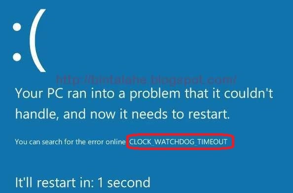 8 Cara Memperbaiki Error CLOCK WATCHDOG TIMEOUT Di Windows - Ninna Wiends