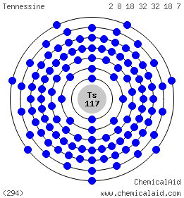 Tennessine: Tennessine