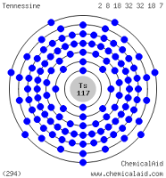 Tennessine: November 2019