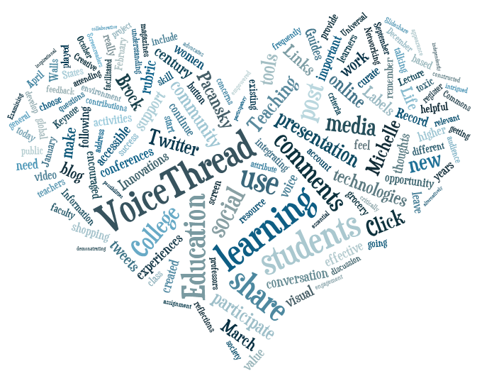 Teaching Without Walls: Life Beyond the Lecture: More Word Cloud Fun ...