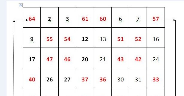 E.E. "Professor Orlando Geríbola" P.E.I. - Matemática Fácil: Quadrado 8 ...