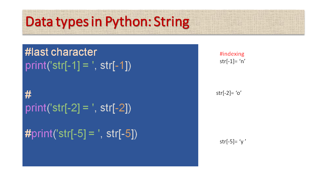 Data Types of Python: Mutable- List, Set, Dictionary; Immutable- Number ...