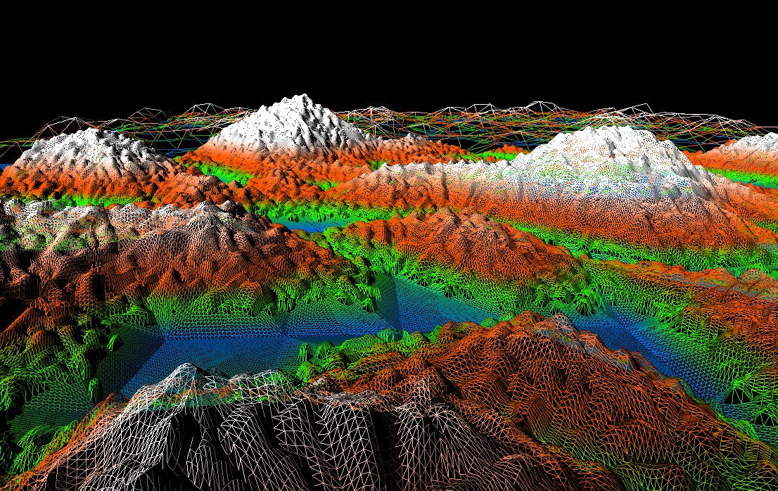 Terrain Generation: Tessellation based on distance