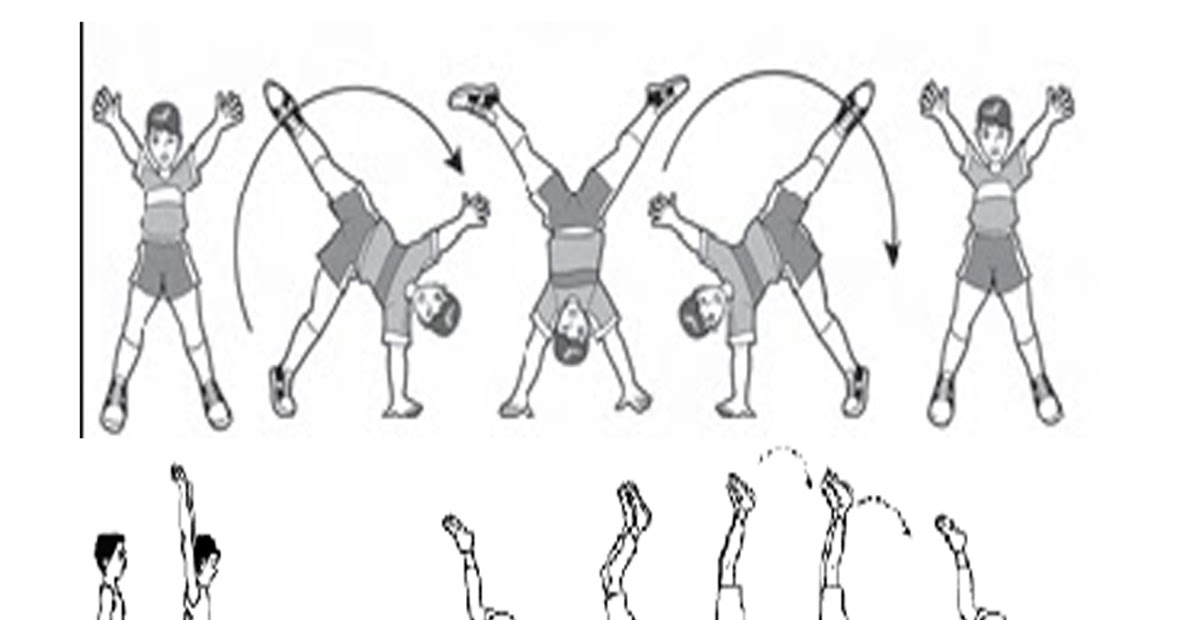 Senam Lantai - Kumpulan Olahraga