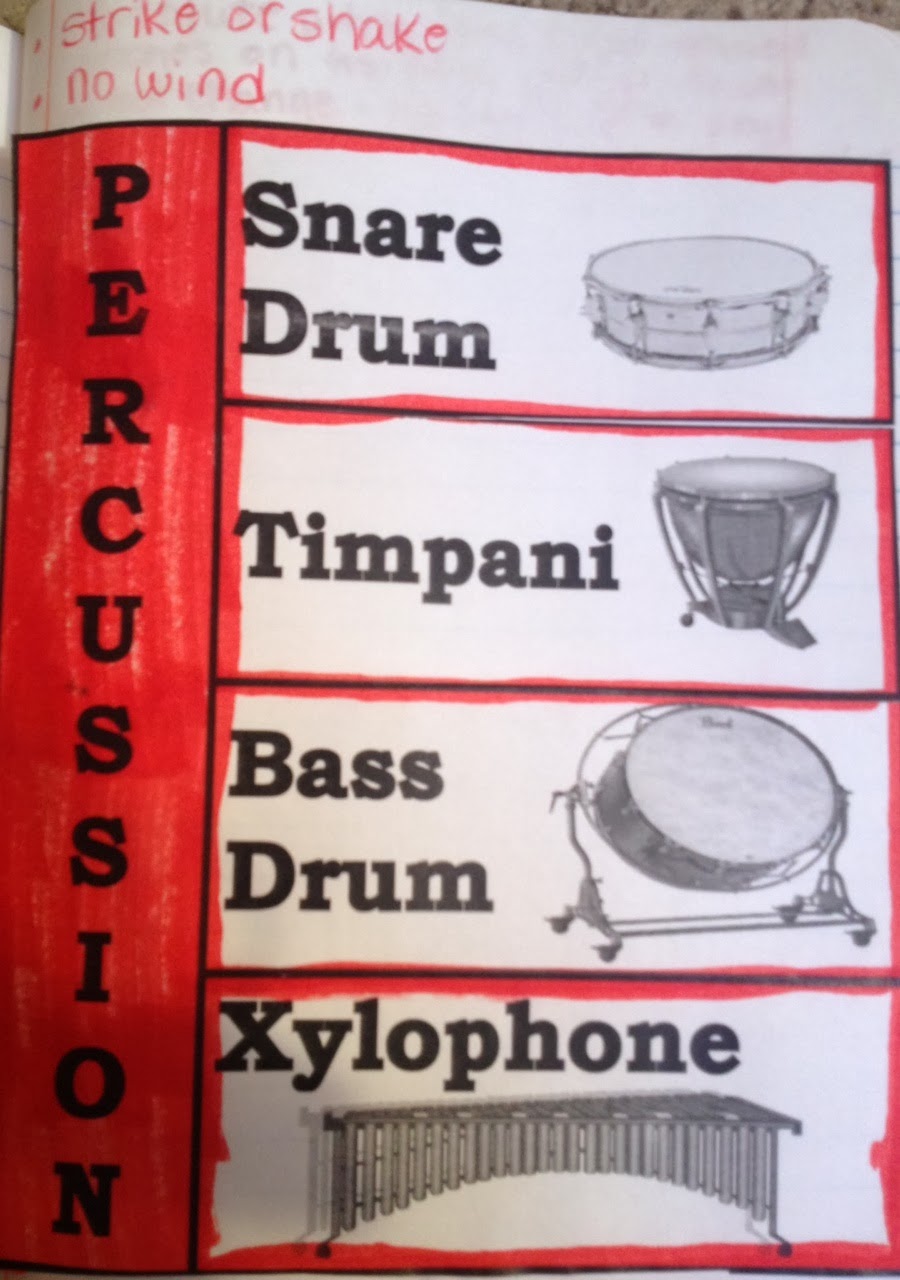 The Sweetest Melody: Interactive Notbooks - Update