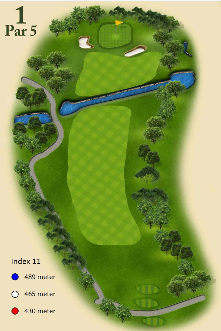 Golf Hole Layout