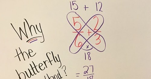 WHY the Butterfly Method When Adding and Subtracting Fractions?
