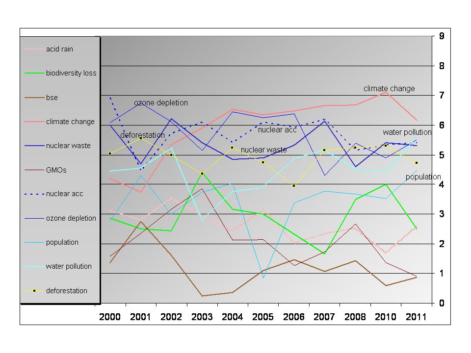 Non Renewable Resources Depletion Effects Non Renewable Resources non-renewable-resources-depletion-effects-non-renewable-resources