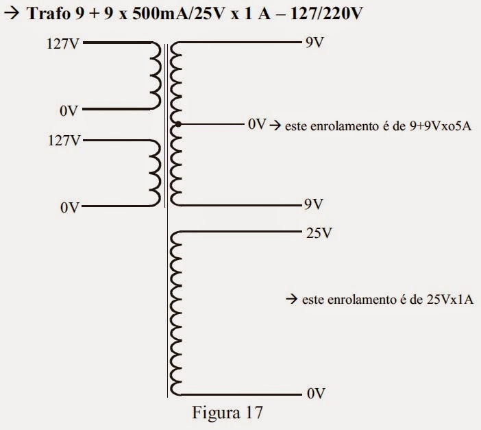 Eletrotécnica Atual: Transformadores, como calcular e construir.