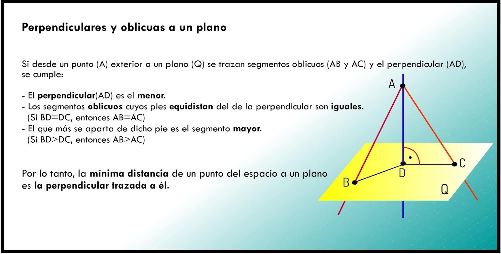 Dibujo Técnico Alixar: Entrada 5. Perpendicularidad