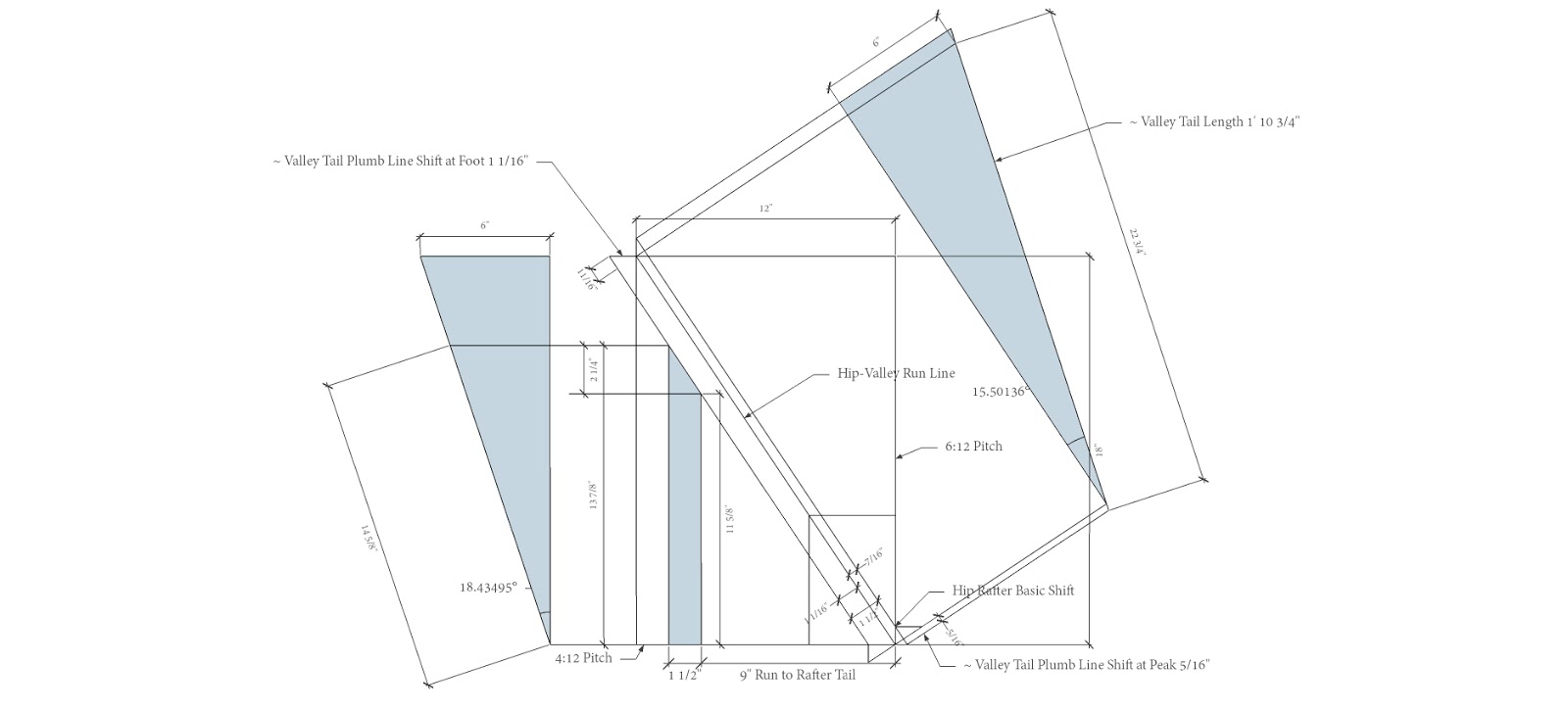 Roof Framing Geometry: Unequal Pitched Valley Rafter Tail