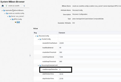Anil's Oracle Application Framework Blog: 2019